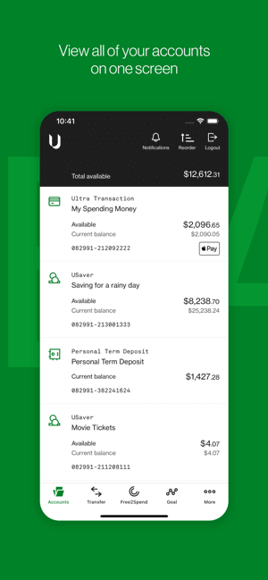 Compare UBank Transaction and Savings Accounts | Finder