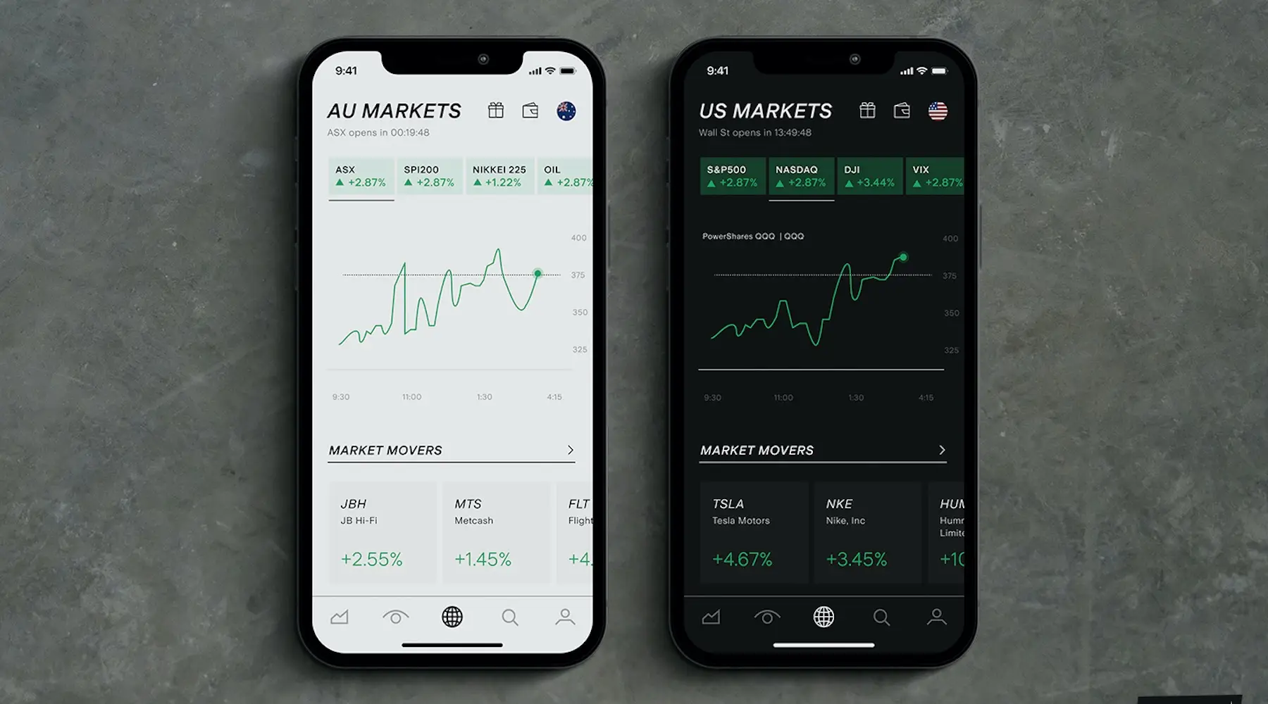 Stake launches $3 ASX stock trades – is it the cheapest trading app ...