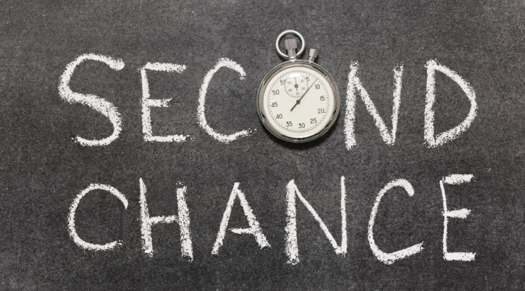 Second chance banking: What it is and how to open an account | finder.com