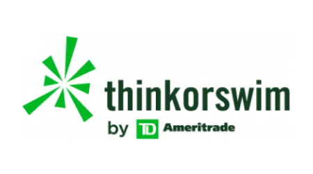 Thinkorswim review 2025: Features & complaints | finder.com