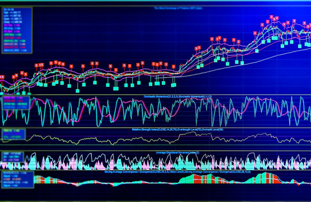 Compare CFD trading platforms - Finder UK