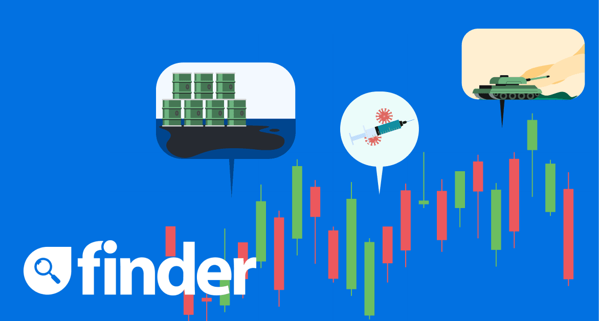 Guilt-edged stocks: How investors are reacting to war - Finder UK