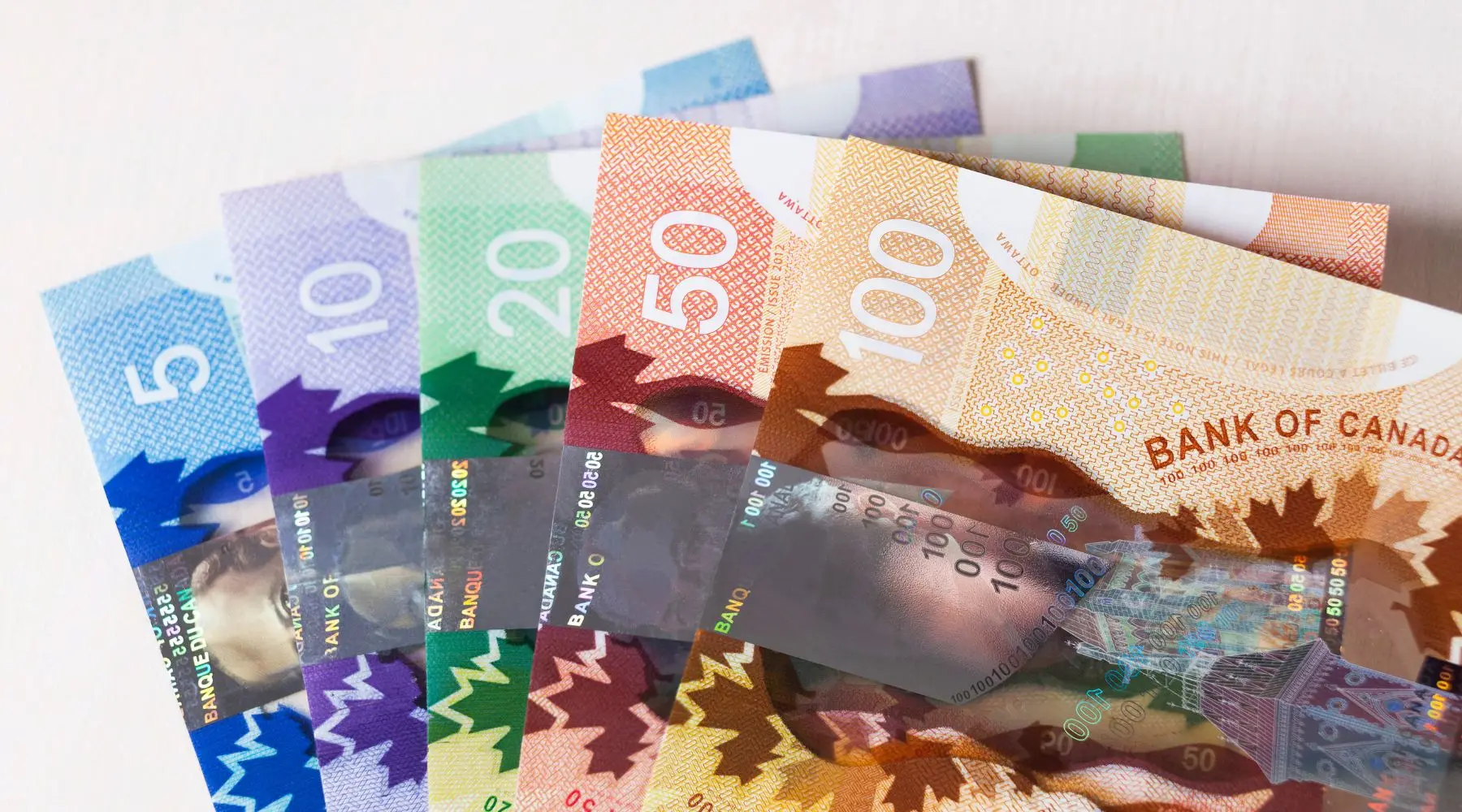 $150 Loans in Canada: Apply Online | Finder Canada